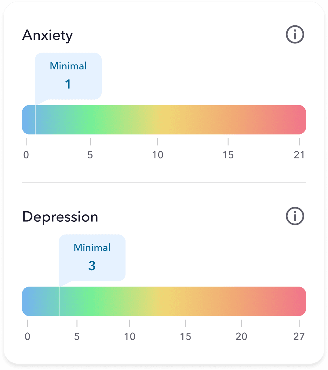 Navigating Depression with Practical Tools